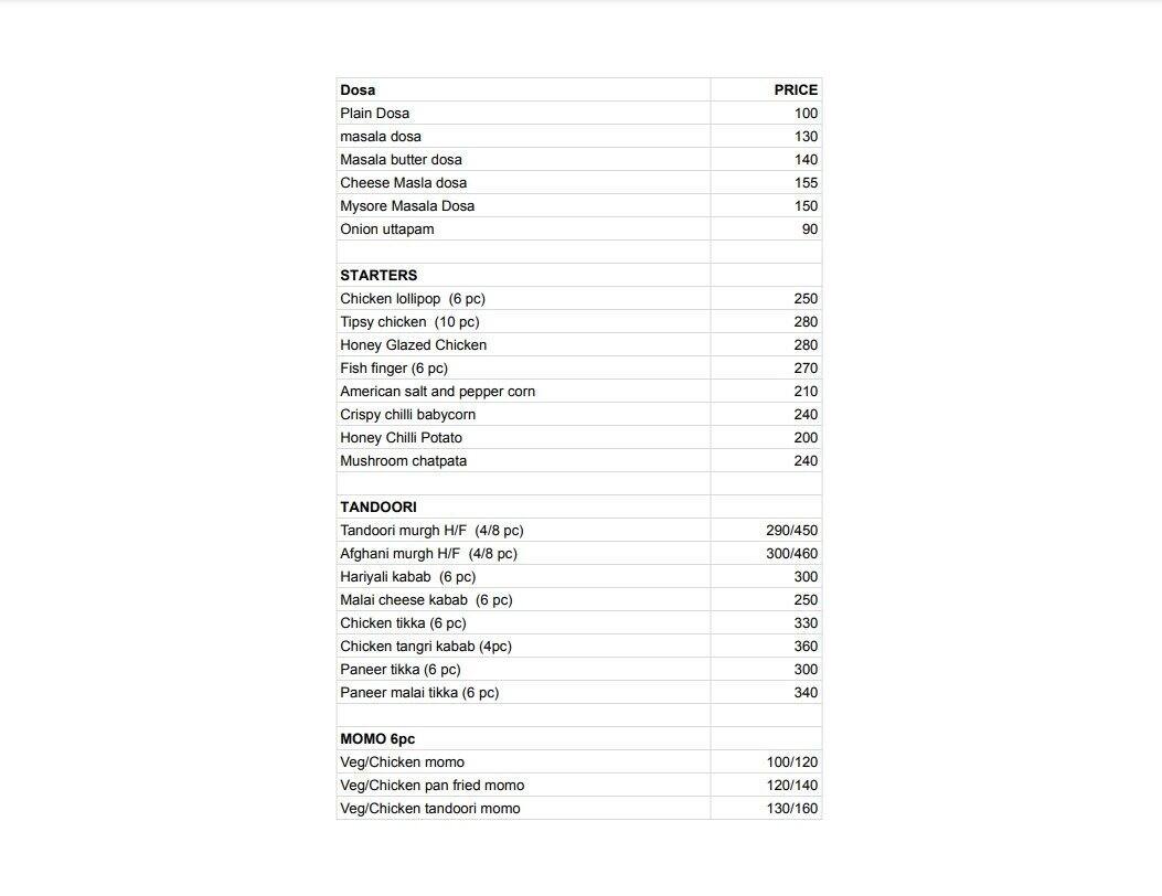 Menu at The Masala Wok, Guwahati