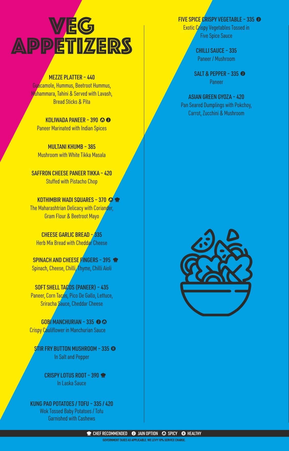 Menu of Nau Se Barah 9/12, Kopar Khairane, Navi Mumbai