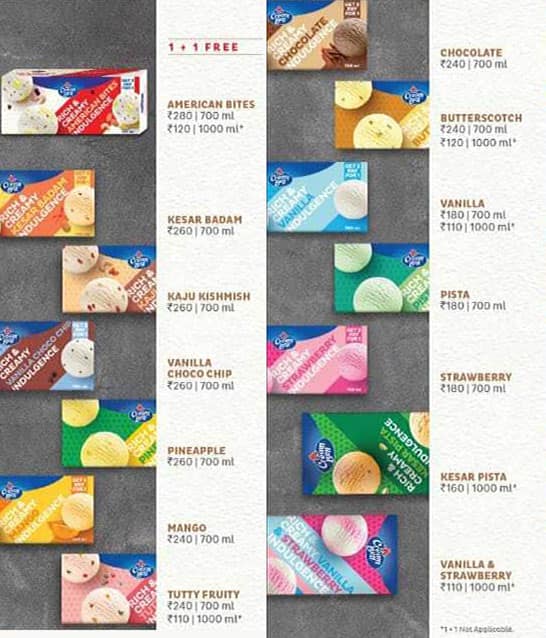 Menu of Cream Bell Ice Cream, Marol, Mumbai