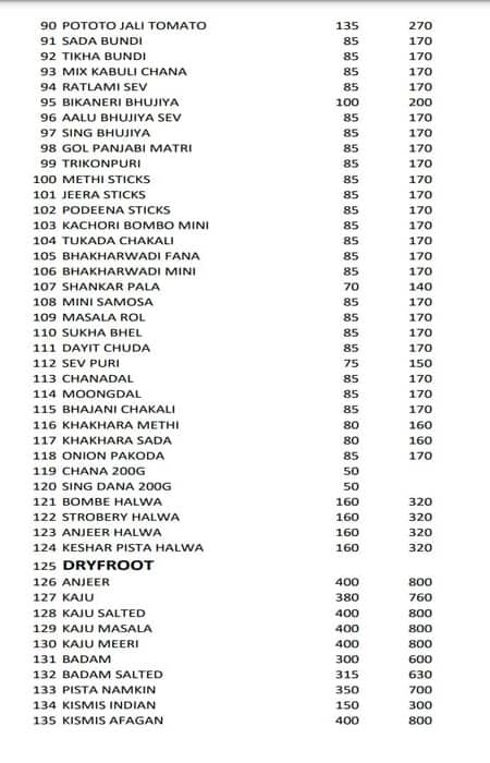 Menu at Bikks Bikaner, Navi Mumbai, Shop 4