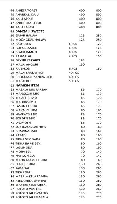 Menu at Bikks Bikaner, Navi Mumbai, Shop 4