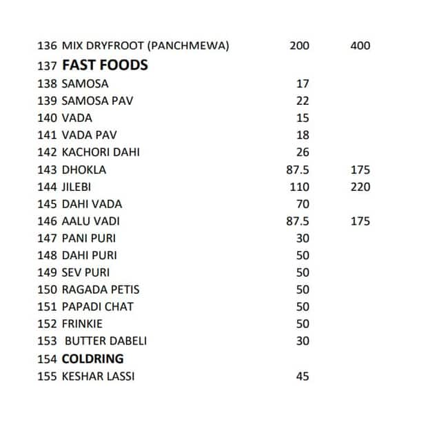 Menu at Bikks Bikaner, Navi Mumbai, Shop 4