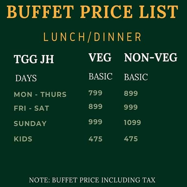 Menu of The Globe Grub, Gachibowli, Hyderabad