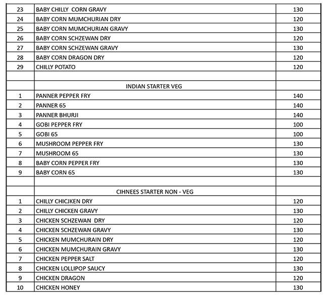 Menu at KPS AMBUR BIRIYANI, Chennai