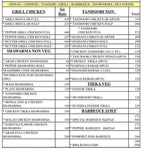 Menu at QT KITCHEN, Coimbatore