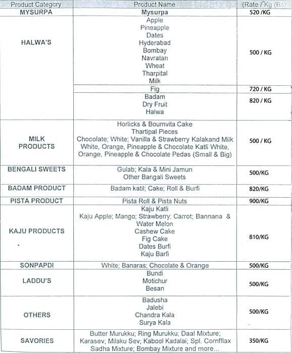 Shri Krishna Sweets Menu, Menu for Shri Krishna Sweets, Vashi, Navi ...