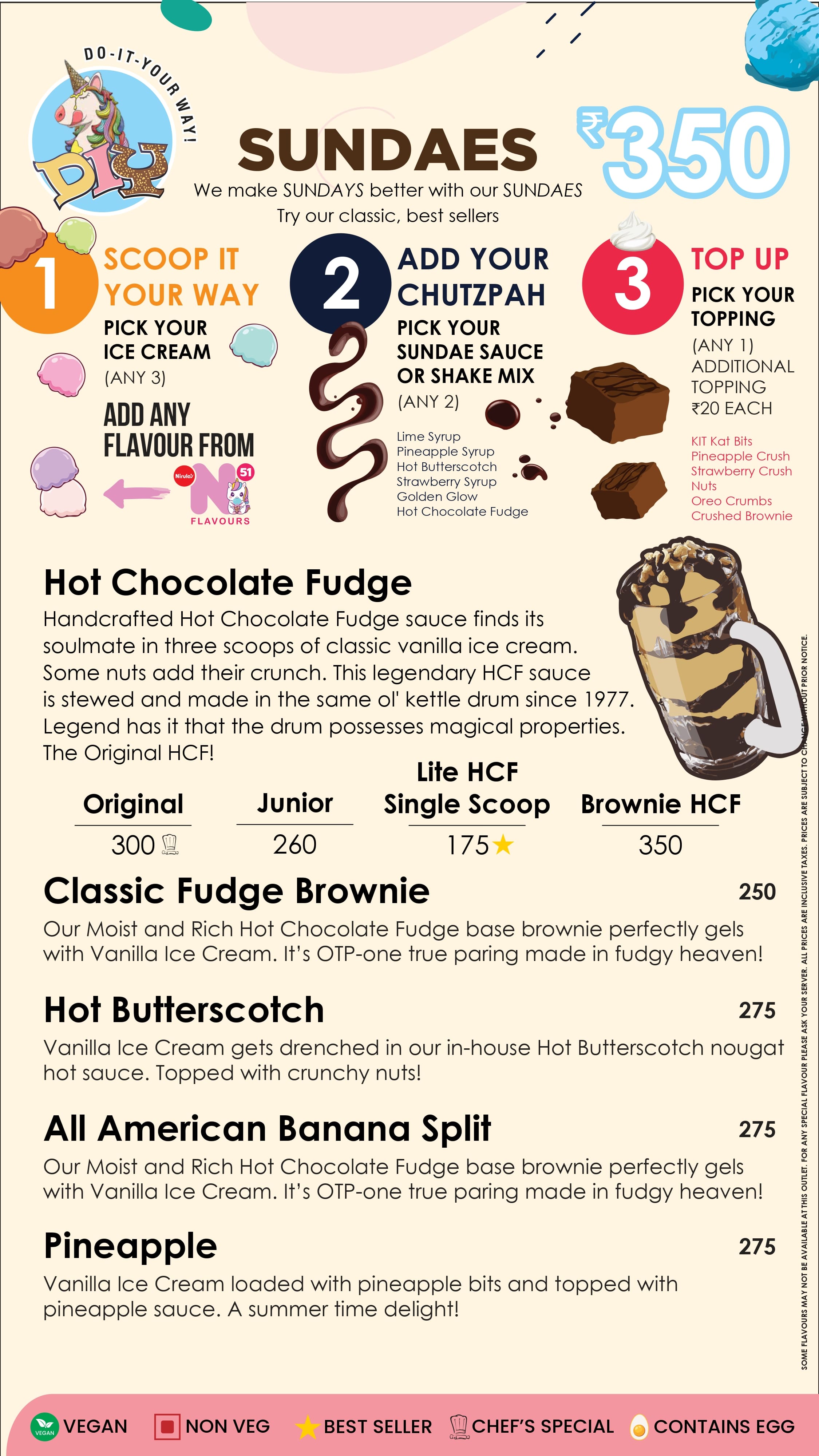 Menu of Nirula's, Preet Vihar, New Delhi