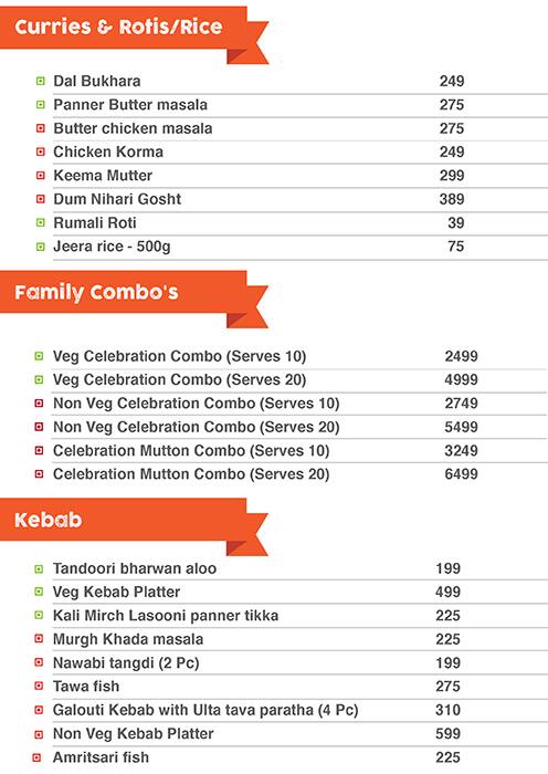 Potful Menu, Menu for Potful, New BEL Road, Bangalore - Zomato