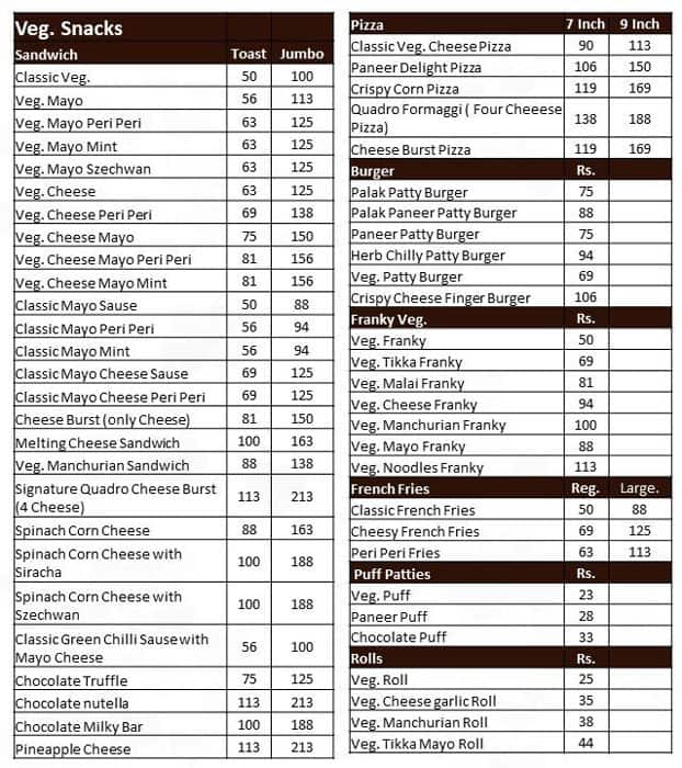 Menu at The King Cakes & Crunchies, Mumbai