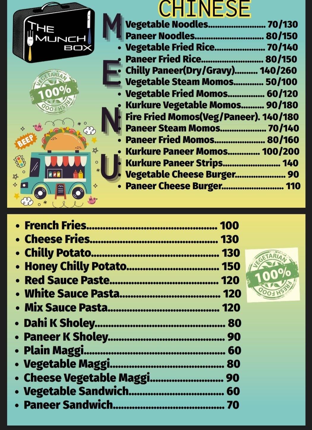 Menu of The Munch Box, Gomti Nagar, Lucknow