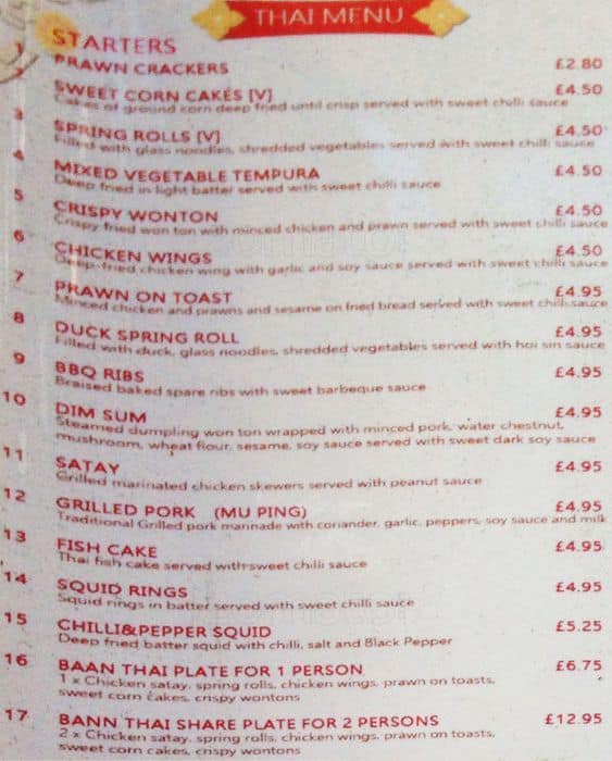 Menu at Watermans Richmond pub & bar, Richmond, 10 Water Ln