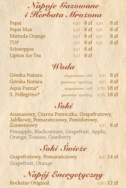 Carta de pizzería Restauracja Il Patio, Varsovia