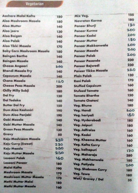 Menu at Hotel Muktangan, Ramnagar