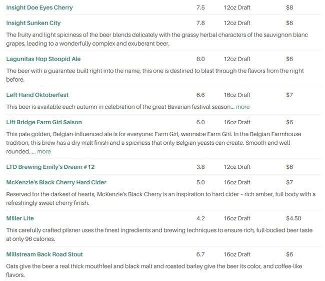 Menu at The Howe Daily Kitchen pub & bar, Minneapolis