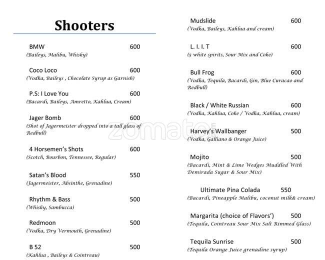 Menu at Panache, Mumbai