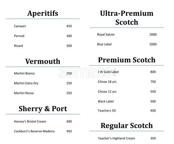 Menu at Panache, Mumbai