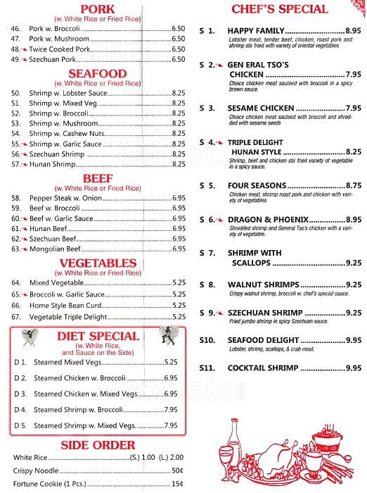 Menu at New Grand Buffet restaurant, Fort Worth