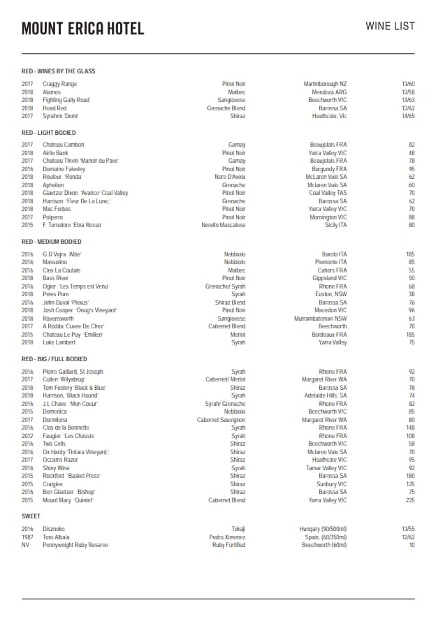 Menu at Mount Erica Hotel pub & bar, Prahran