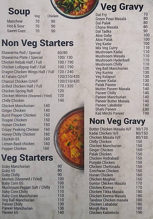 Menu of Fabis Cafe, Bommanahalli, Bangalore