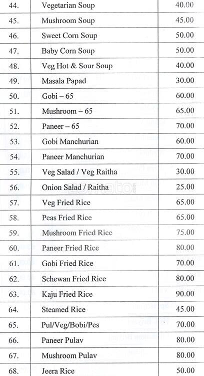 Menu at New Virudhunagar Mess, Chennai