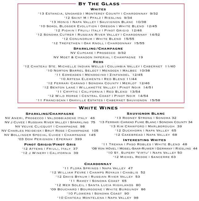 Menu at Place at Perry's steakhouse, Dallas