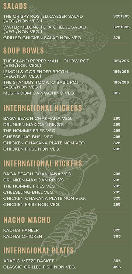 Menu of Prate Cafe, Sector 67, Gurgaon