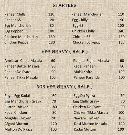 Eat Well Menu, Menu for Eat Well, Koramangala 1st Block, Bangalore - Zomato
