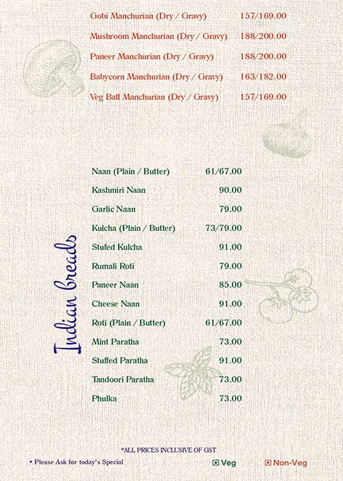 Menu at Hotel Kannappa, Tiruchirappalli, 22-25