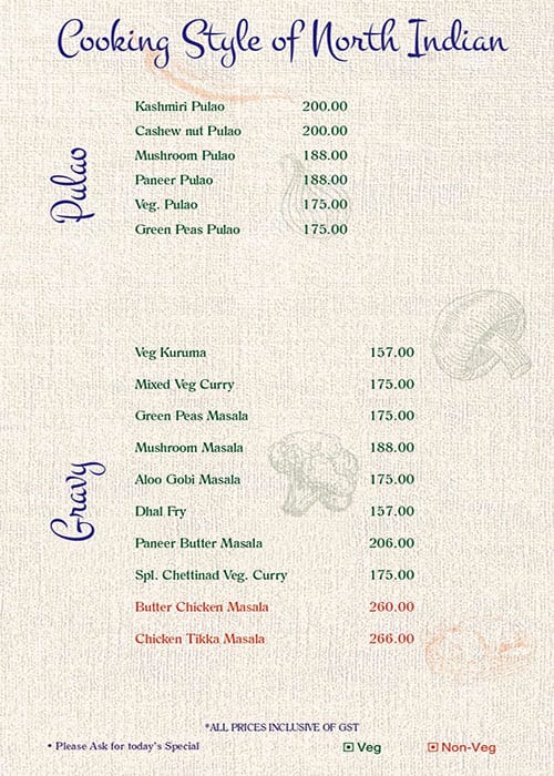Menu at Hotel Kannappa, Tiruchirappalli, 22-25