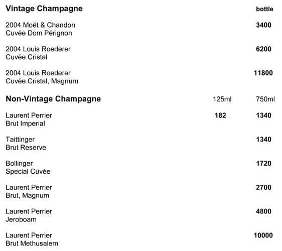 The Premiere Nightclub - Hyatt Regency Dubai Menu - Zomato