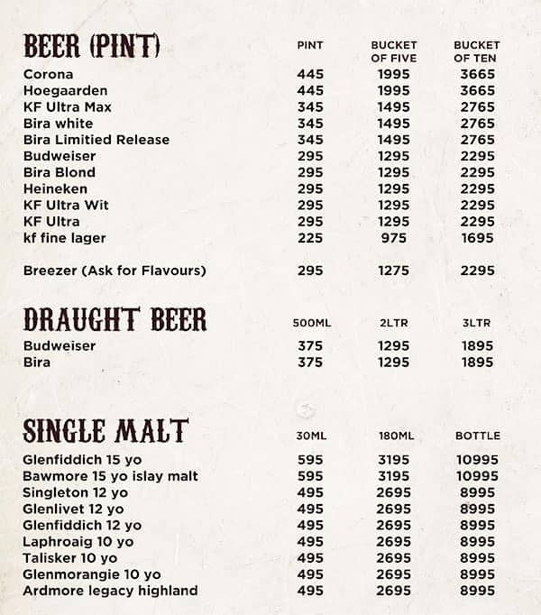 Menu of Tippling Street, Rajouri Garden, New Delhi