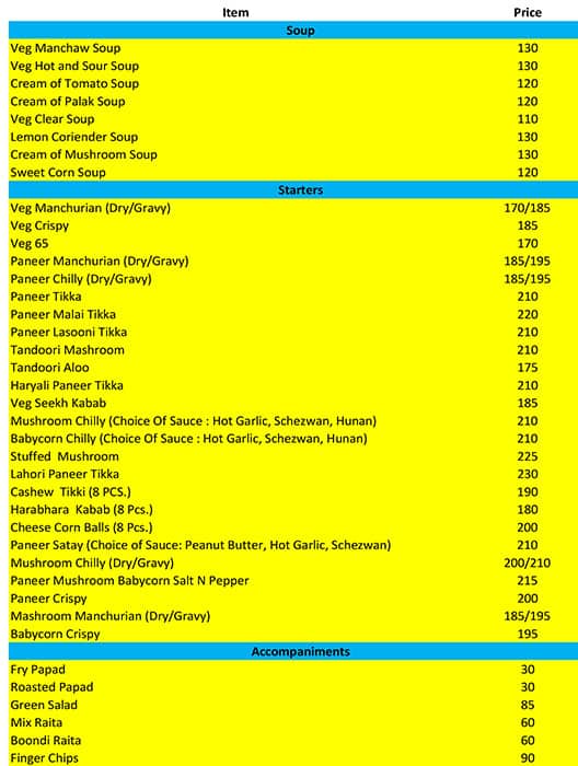 Menu at Atithi Pure Veg, Alibag