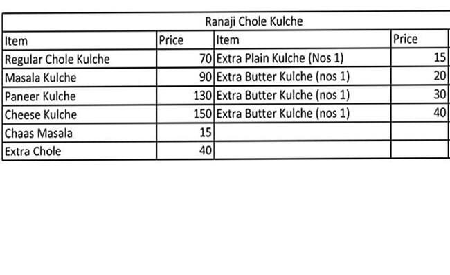 Menu at Shree Balaji Chole Kulche, Ahmedabad, Near Ganesh Meridian Complex