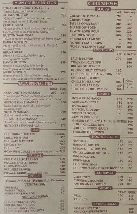 Dilkhush Food Plaza, Paschim Vihar, New Delhi - Zomato