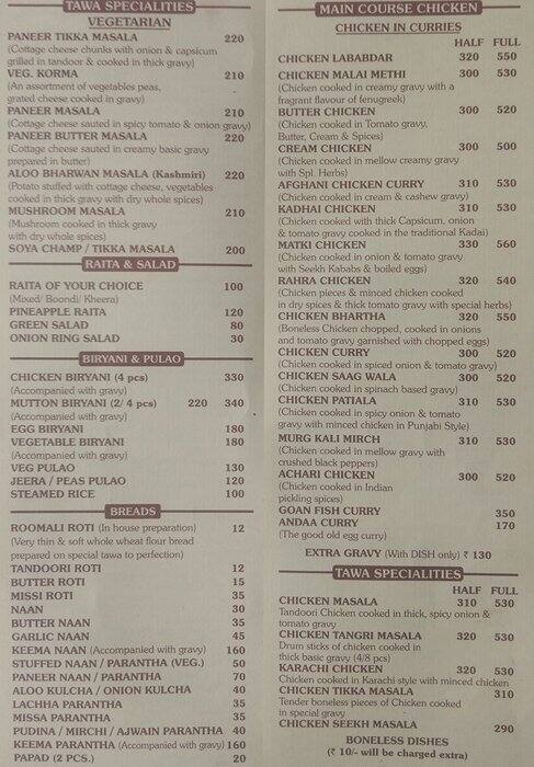 Dilkhush Food Plaza, Paschim Vihar, New Delhi - Zomato