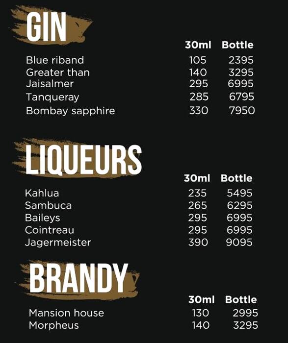 Menu at House of Commons, Bengaluru, 1st Floor