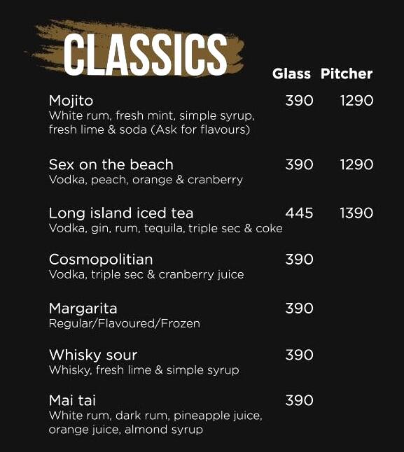 Menu at House of Commons, Bengaluru, 1st Floor