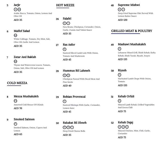 Menu at Awtar restaurant, Dubai, Convention Centre