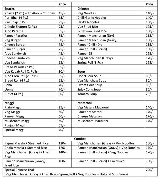 Menu of Nashta.com, Indira Nagar, Lucknow