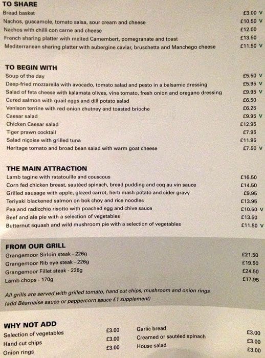 Thistle Hotel Breakfast Menu at Cassandra Wasinger blog