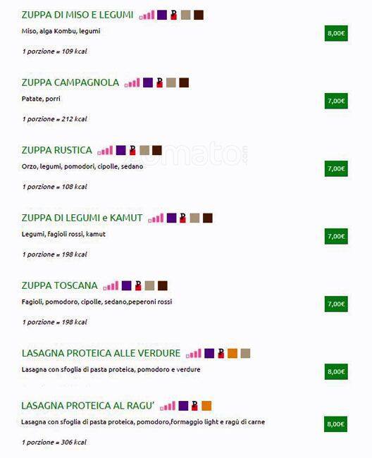 Menu at Zero fastfood fast food, Rome