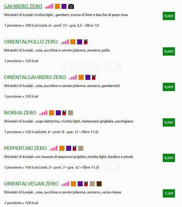Menu at Zero fastfood fast food, Rome