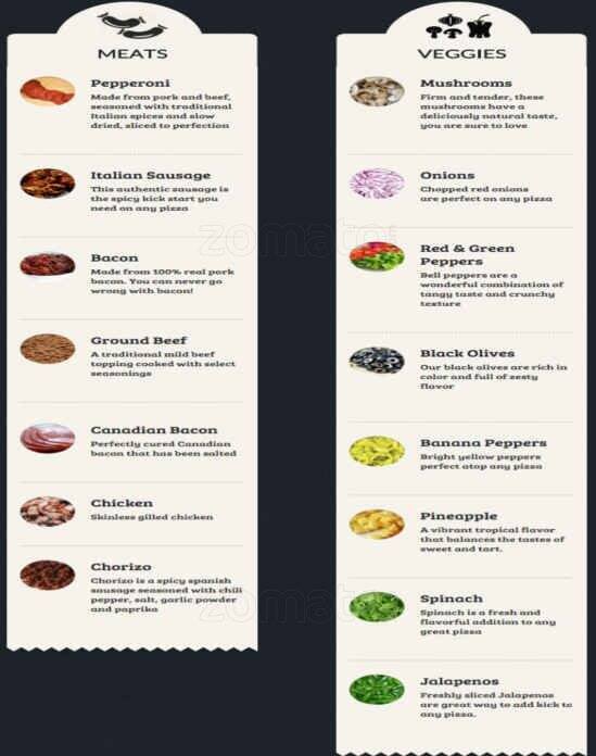 Menu at Doughboys pizzeria, Dallas