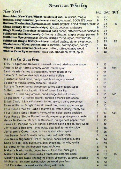 Menu at The Copper Still East Village pub & bar, New York City, 151 2nd Ave