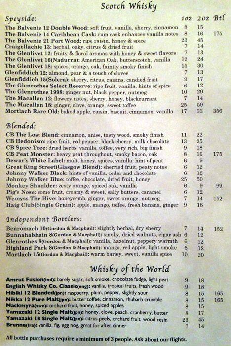 Menu at The Copper Still East Village pub & bar, New York City, 151 2nd Ave