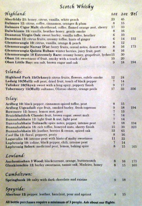 Menu at The Copper Still East Village pub & bar, New York City, 151 2nd Ave