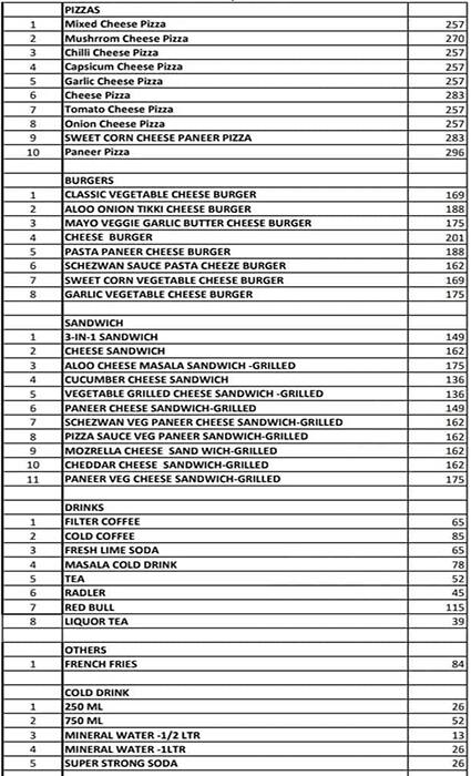 Menu at HELLO CAFE, Kolkata