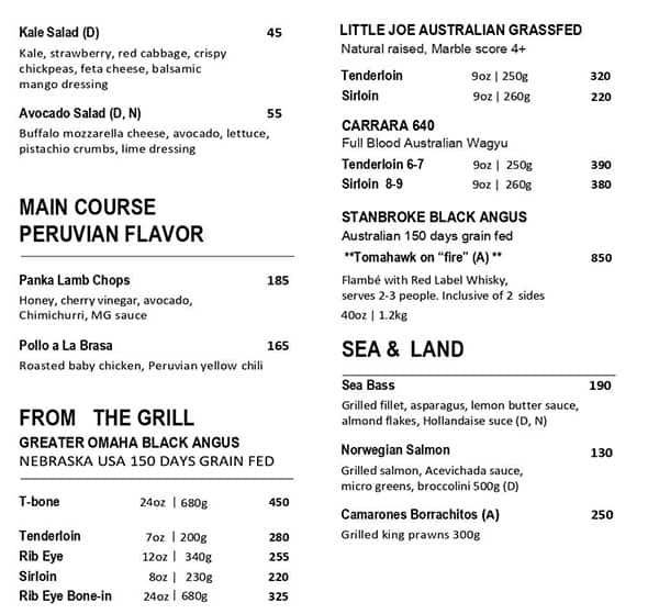 Menu at Manhattan Grill steakhouse, Dubai