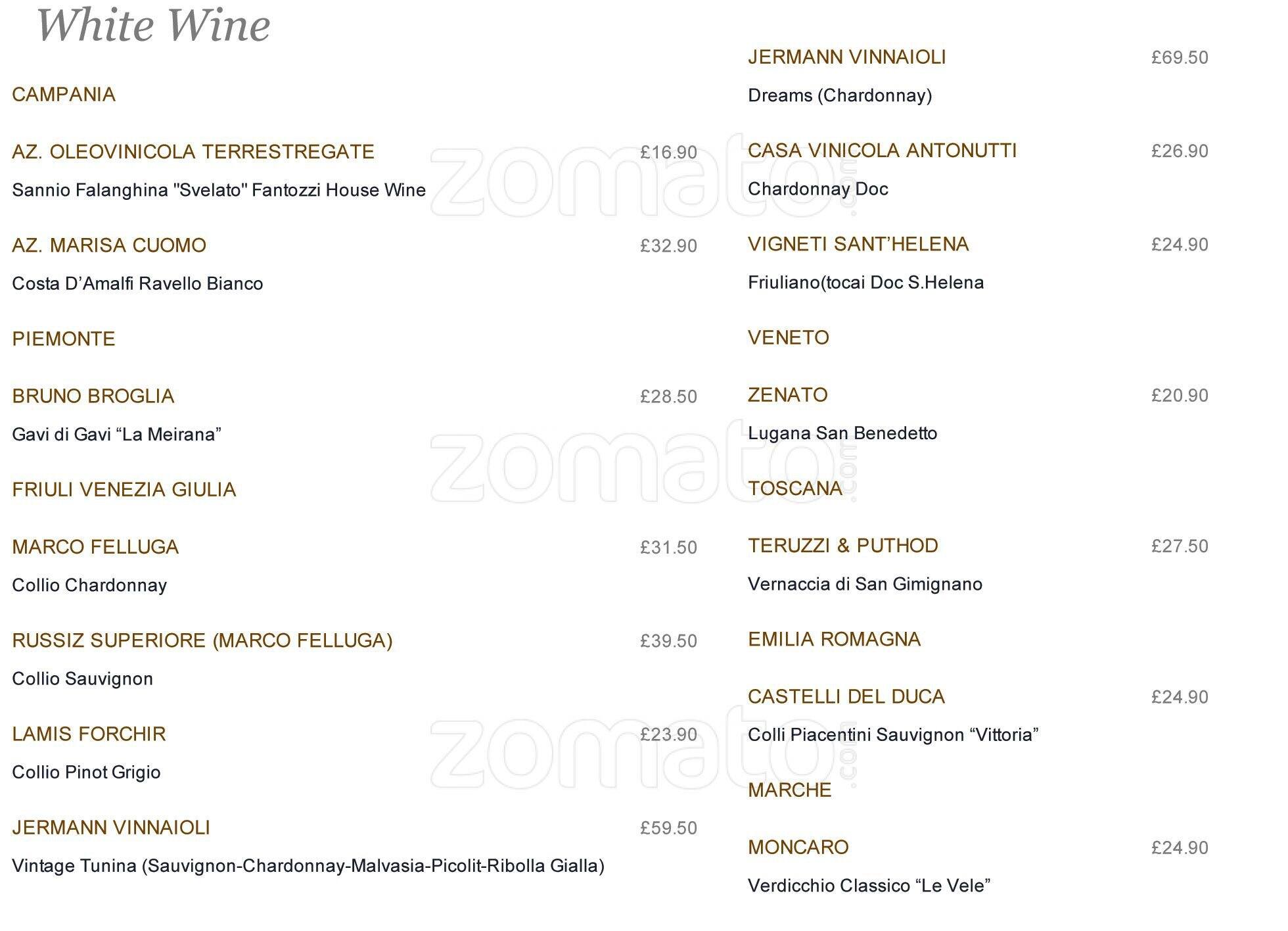 Menu at Fantozzi restaurant, London