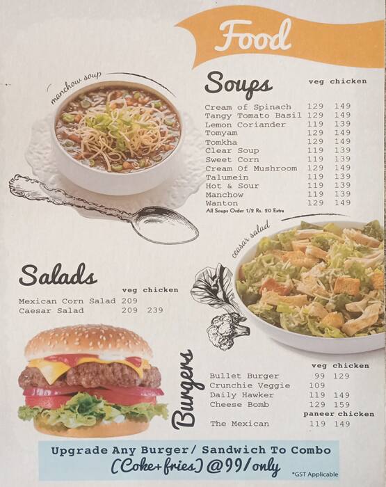 Menu of Momo's Point, Kamla Nagar, New Delhi